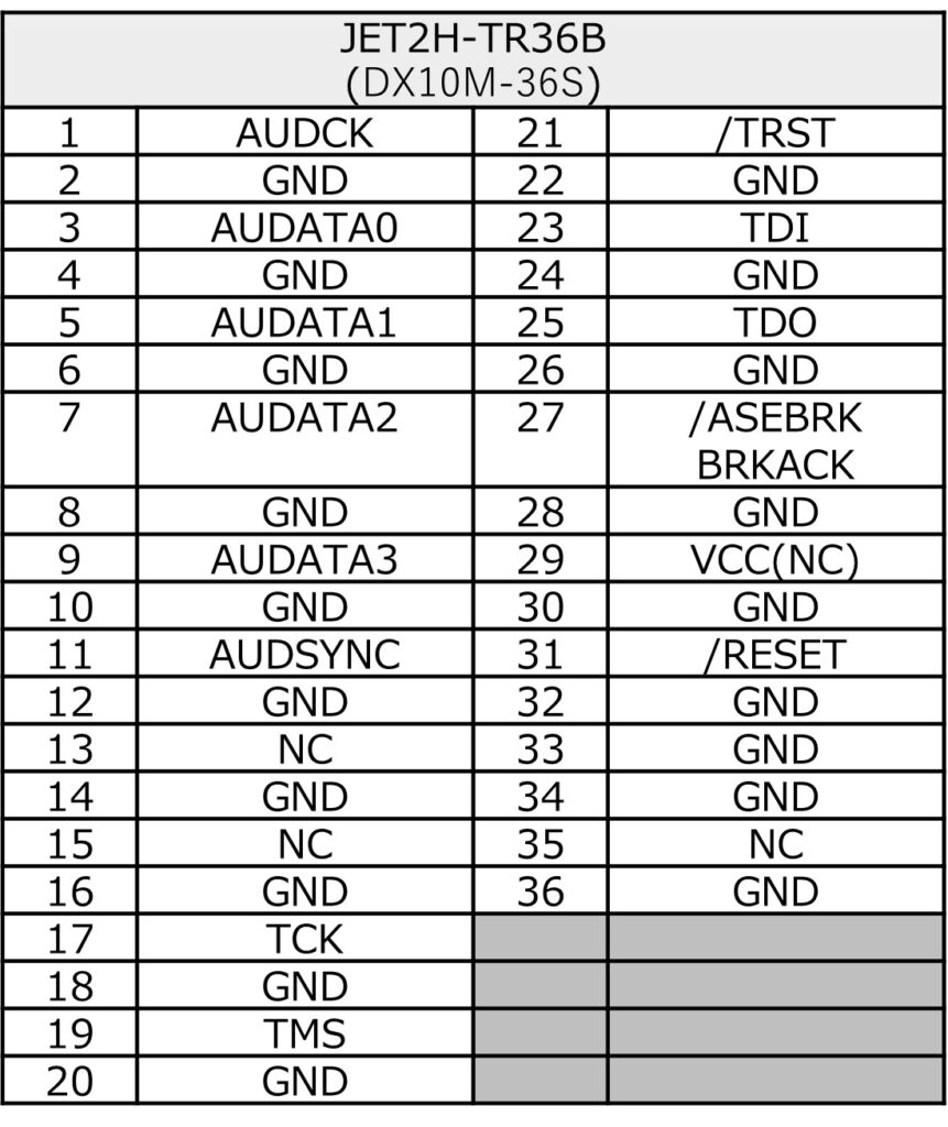 PARTNER-Jet2 ハードウェア・オプション製品 – PARTNER-Jet2
